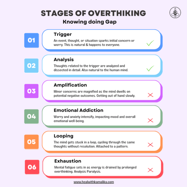Is Overthinking Quietly Destroying Your Daily Life? Are you serious on ...
